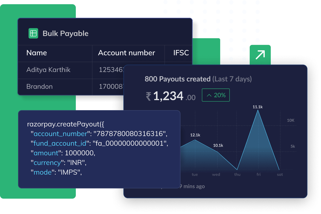 Current Account - Open Free Current Account Online | RazorpayX