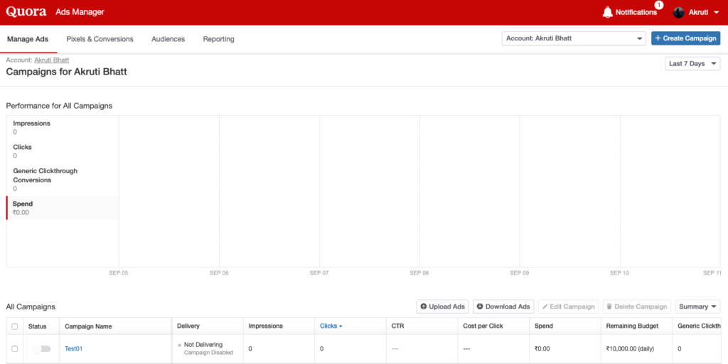 A Complete Guide to Getting Started with Quora Ads - Razorpay Business
