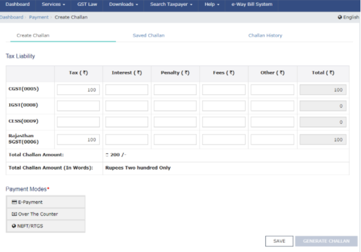 How to make a GST Payment? A Step-By-Step Guide - Razorpay Learn