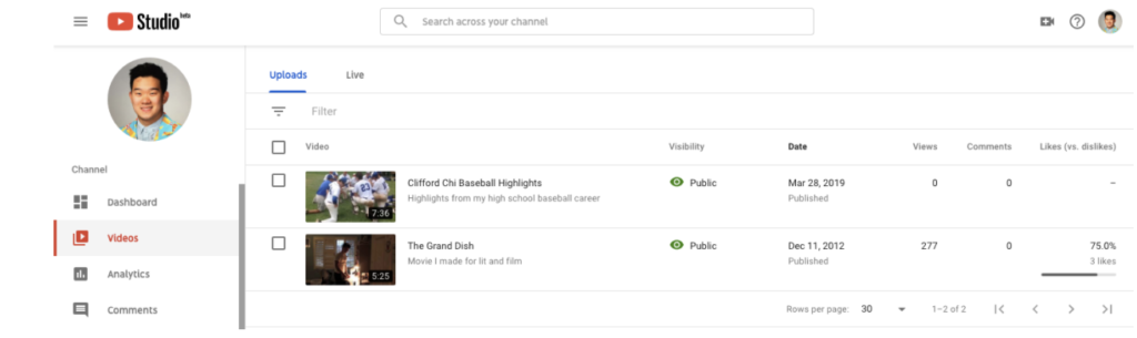 The Beginner's Guide to Editing YouTube Videos - Razorpay Learn