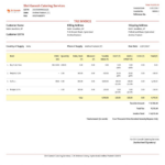 What is GST invoice? GST Bill Format & How to Make GST invoice