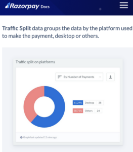 The Importance of Accessibility in Technical Writing - Razorpay Learn