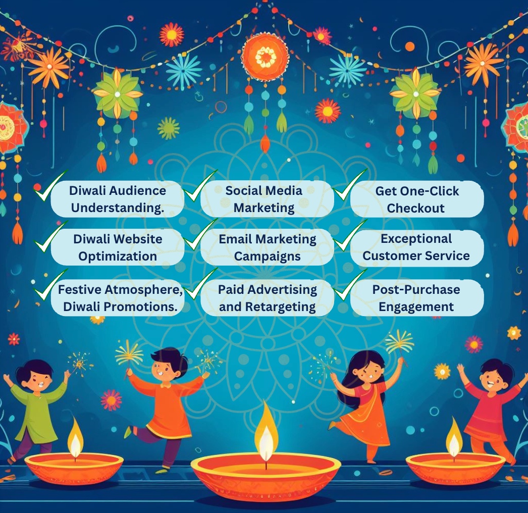 How to Increase Sales During Diwali!