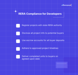 RERA Compliance 2023: Checklist, Benefits - RazorpayX