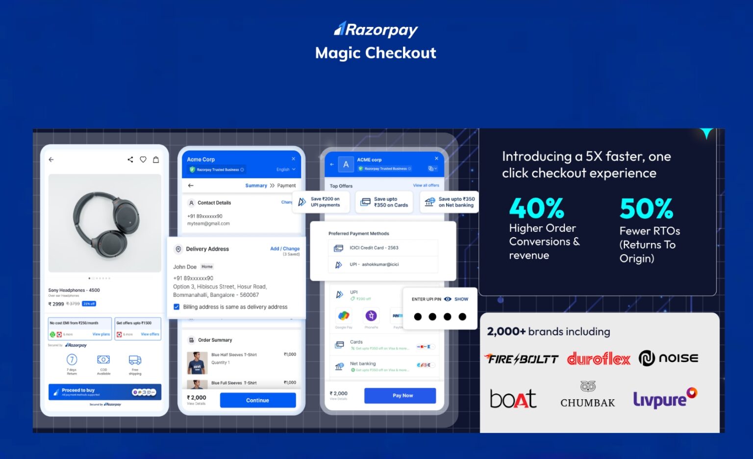 How to Increase Conversion Rates this Christmas?