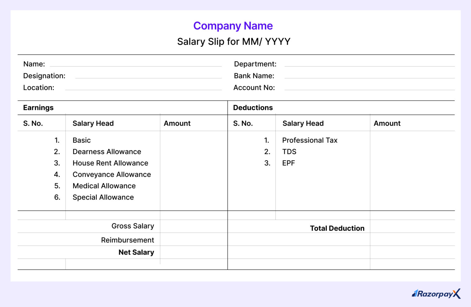 Salary Slip Or Payslip Meaning Format Components RazorpayX Salary Slip Or Payslip Meaning Format Components RazorpayX