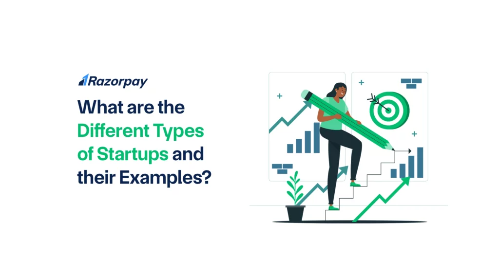 Different Types of Startups and Their Examples