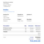 Sales Invoice: Types, Sample, Free Template | RazorpayX Business Banking+