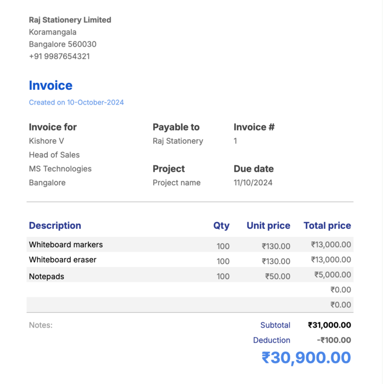 Sales Invoice: Types, Sample, Free Template | RazorpayX Business Banking+