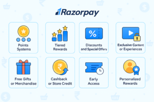 Customer Reward Programs That Drive Loyalty & Growth