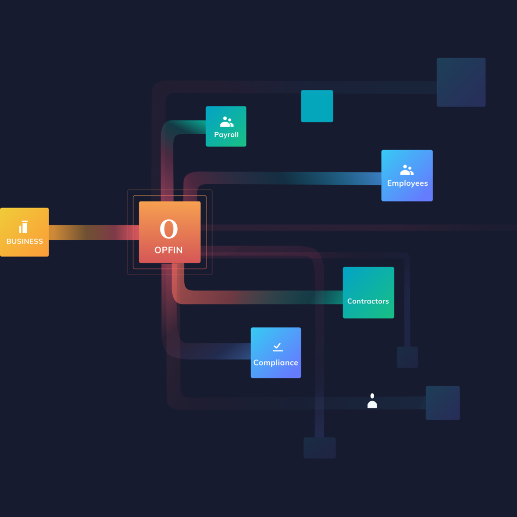 Razorpay Products - Find out All the Products of Razorpay