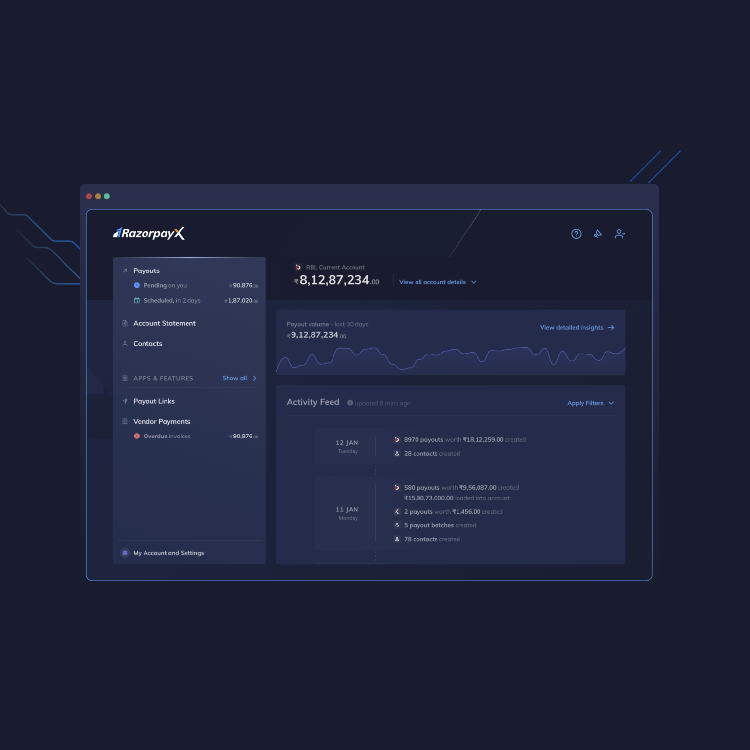 Razorpay Products - Find out All the Products of Razorpay